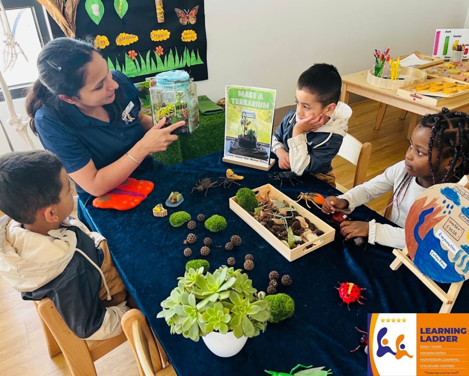 Learning Ladder ELC: Best Childcare & Daycare Center
